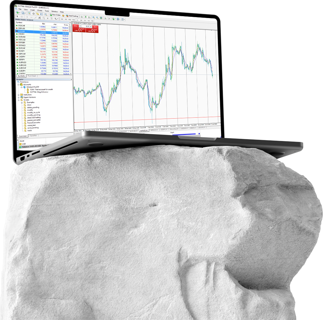 Platforms - Experience the best trading and support in GVD Markets