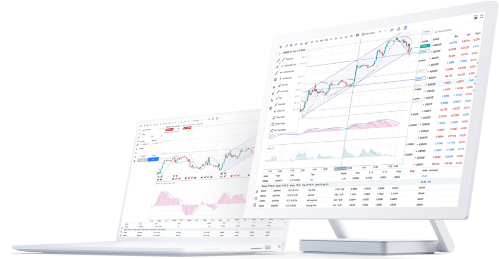 Platforms - Experience the best trading and support in GVD Markets
